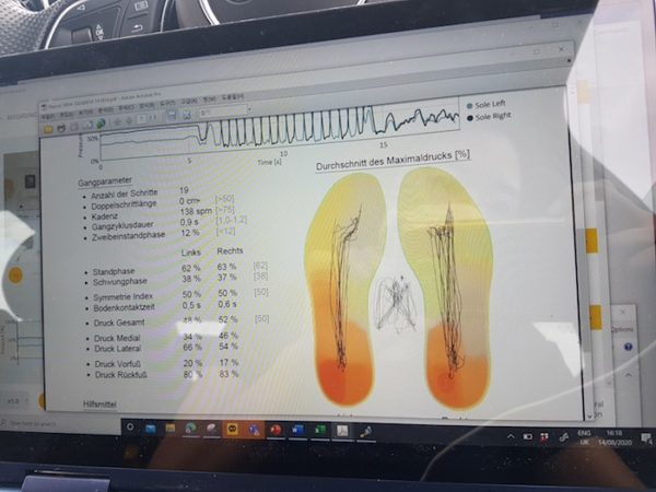 Helping Parkinson patients together with Charco Neurotech
